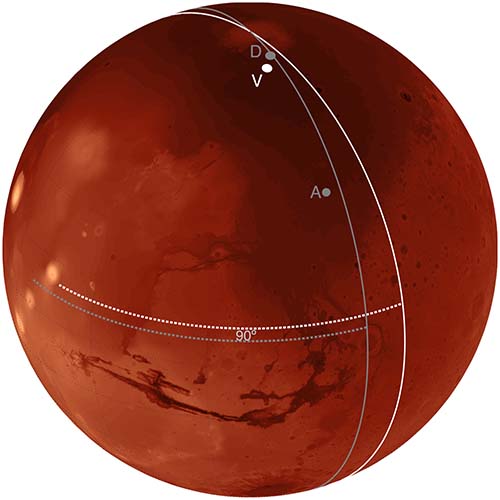 mars ocean – The Perron group at MIT